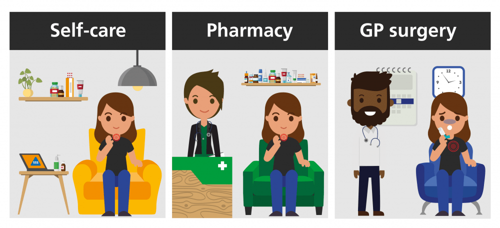 GWH reminds public to use NHS 111 service where they can