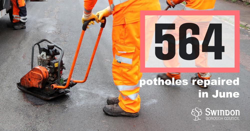 More than 500 Swindon potholes repaired in June